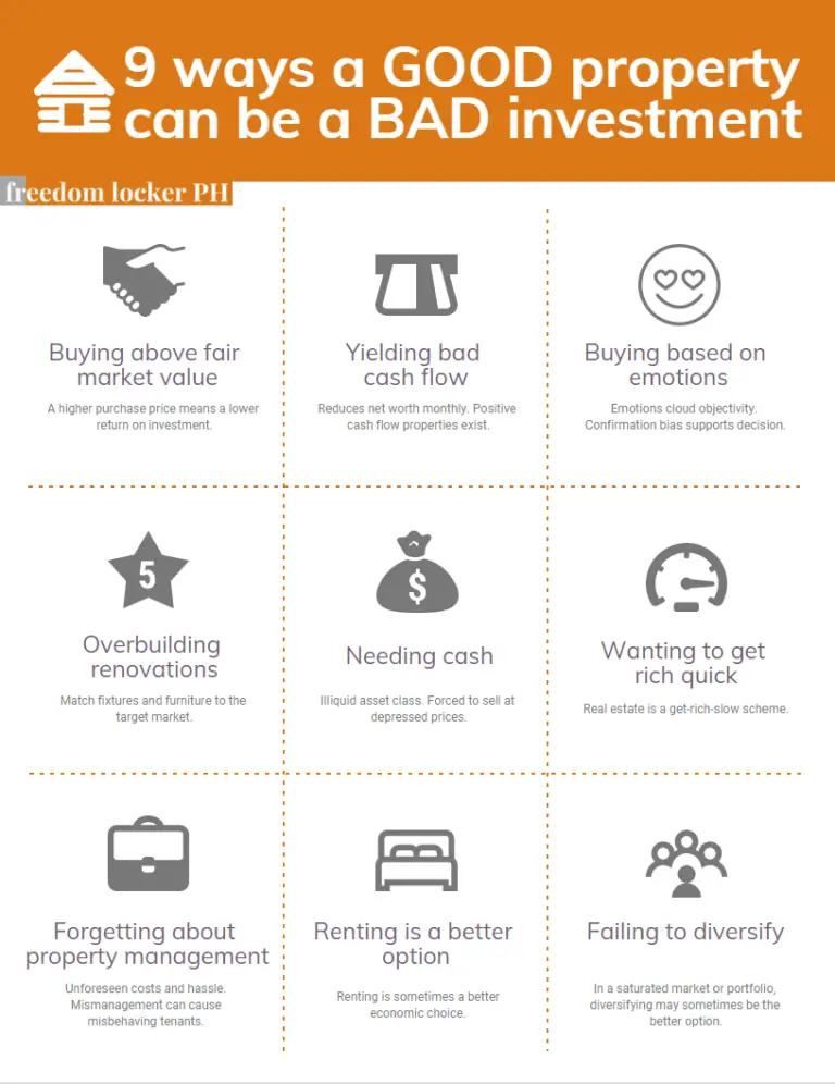 9 Hidden Ways a Good Property Can Be a Bad Investment (Infographic) 9 Hidden Ways a Good Property Can Be a Bad Investment (Infographic)