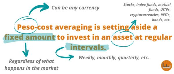 Peso-Cost Averaging Advanced Guide: Know if It Works for You